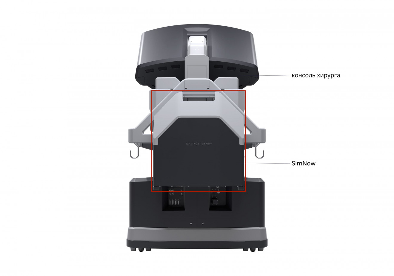 Обучающий симулятор SimNow: функции, преимущества